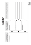 Brace Map Essay Planner | Teaching Resources