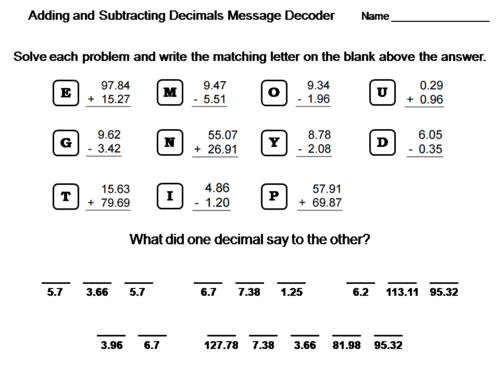 Adding and Subtracting Decimals in the Hundredths Place: Math Message ...