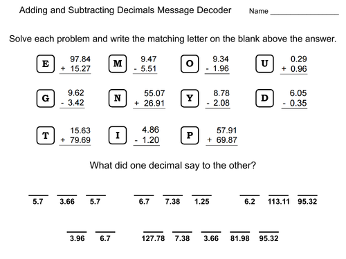 Adding and Subtracting Decimals in the Hundredths Place: Math Message ...