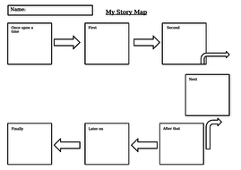 Simple Story Map | Teaching Resources
