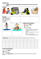 KS3 Miracles of Jesus | Teaching Resources