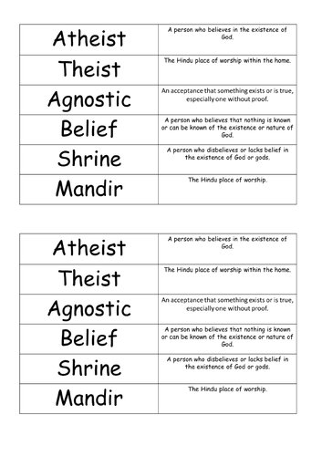 KS3 Baseline Assessment with DIRT tasks and Peer marking sheet ...