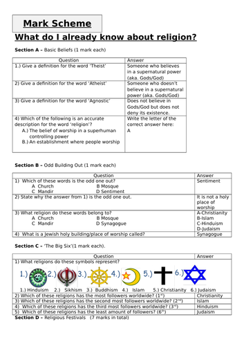 KS3 Baseline Assessment with DIRT tasks and Peer marking sheet ...