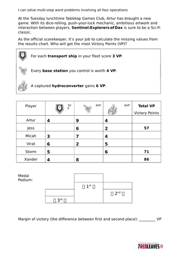 Multi-step Word Problems / SciFi theme / Editable | Teaching Resources