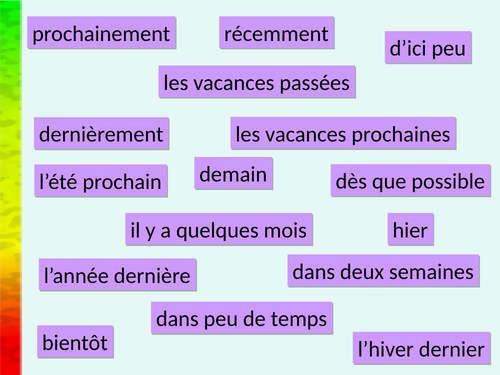 Mes prochaines vacances | Teaching Resources