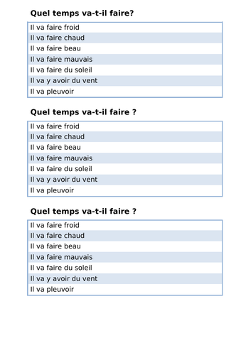 Mes prochaines vacances | Teaching Resources