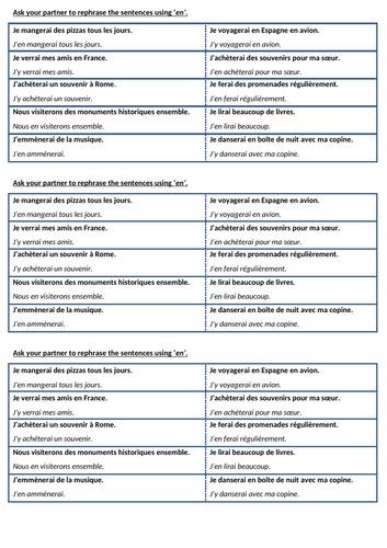 Mes prochaines vacances | Teaching Resources