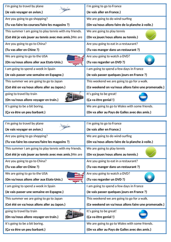 Mes prochaines vacances | Teaching Resources