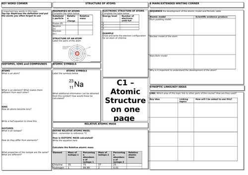 C1 - Revision mats | Teaching Resources