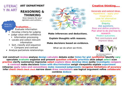 Art & Design Literacy Mats/Posters | Teaching Resources