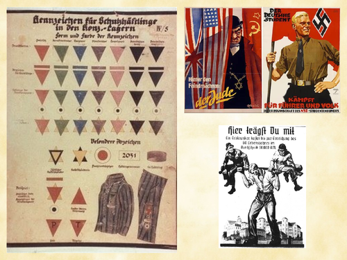 How did Antisemitism escalate in Nazi Germany | Teaching Resources