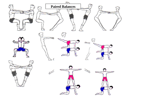 Gymnastics Sports Acro | Teaching Resources