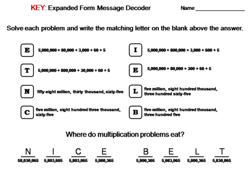 Expanded Form Activity: Math Message Decoder | Teaching Resources