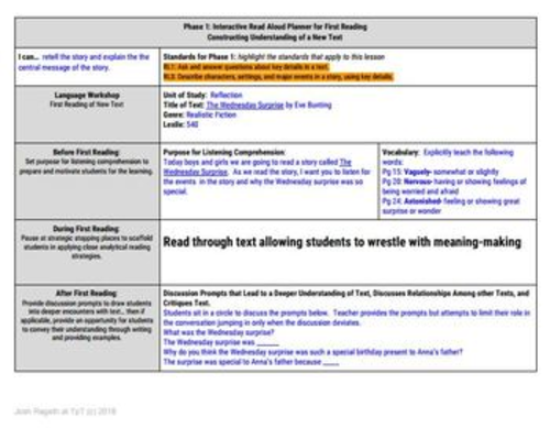The Wednesday Surprise by Eve Bunting 4-5 Day Lesson Plan | Teaching ...