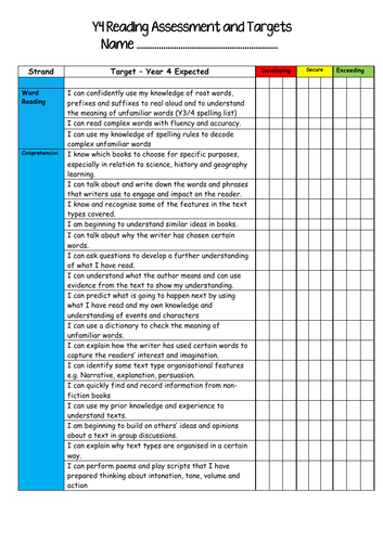 Year 4 Assessment Checklists for Writing, Maths, Reading and Science ...