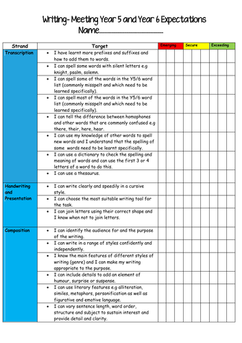 Year 5 Assessment Checklists for Writing, Maths, Reading and Science ...