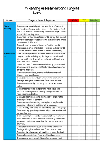 Year 5 Assessment Checklists for Writing, Maths, Reading and Science ...