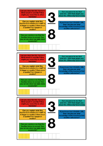 Finding fractions of amounts - misconceptions | Teaching Resources Finding fractions of amounts - misconceptions | Teaching Resources