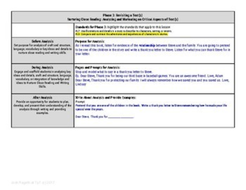 Our Tree Named Steve by Alan Zweibel 4-5 Day Lesson Plan | Teaching ...