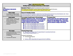 Wild by Emily Hughes 4-5 Day Lesson Plan | Teaching Resources