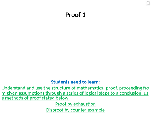 A Level Mathematics PowerPoint Pack | Teaching Resources