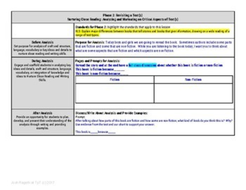 The Dark by Lemony Snicket 4-5 Day Lesson Plan | Teaching Resources