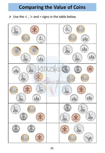 Money Year 3 Workbook - White Rose Maths | Teaching Resources