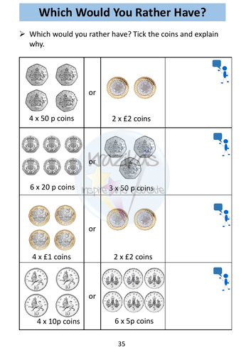 Money Year 3 Workbook - White Rose Maths | Teaching Resources