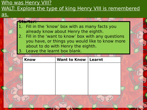 Who was Henry VIII? | Teaching Resources