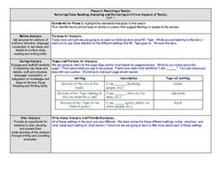 Mr. Tiger Goes Wild by Peter Brown 4-5 Day Lesson Plan | Teaching Resources