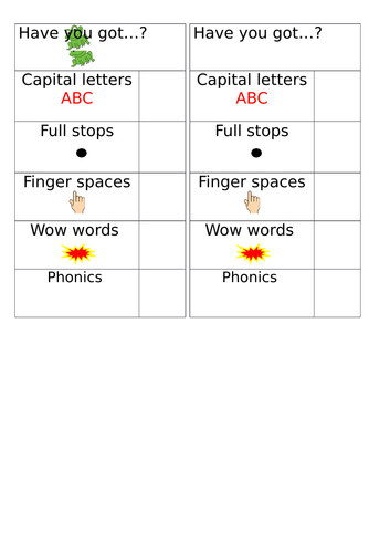 KS1 & EYFS sentence reminder checklists. | Teaching Resources