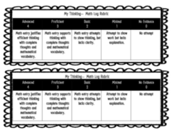 K-2 Math Log Rubrics in English and Spanish | Teaching Resources