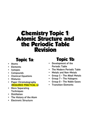 AQA GCSE Chemistry - Revision Sheets | Teaching Resources