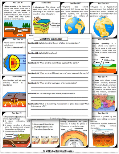 Plate Tectonics Scavenger Hunt | Teaching Resources