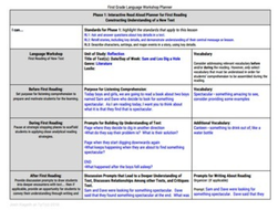 Sam and Dave Dig a Hole by Mac Barnett 4-5 Day Lesson Plan | Teaching ...