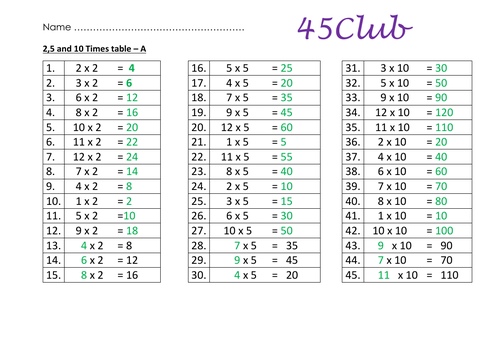 Number bonds and timetables recall resource | Teaching Resources