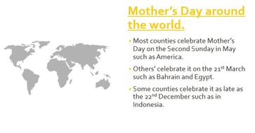 Mother's Day / Mothering Sunday 2018 - PowerPoint Presentation ...