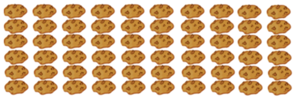 Year 2 Maths Investigation - Multiplication and Division | Teaching ...