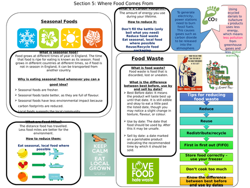 KS4 Food Preparation and Nutrition Knowledge Organiser Section 5: Where ...
