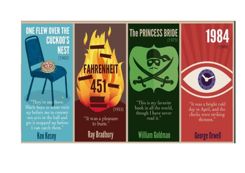 Range of English displays- AQA Language English- KS3/KS4 | Teaching ...