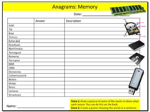 Computer Memory Anagrams Puzzle Sheet Ict Computing Starter Activity