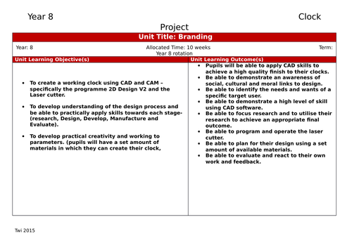 Clock Project KS3 - Full SOW, PPT and LPs | Teaching Resources