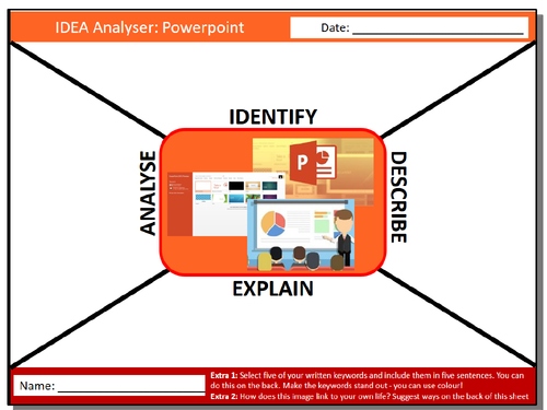Microsoft Powerpoint Idea Analyser Sheet Ict Computing Starter Activity Keywords Ks3 Gcse Cover