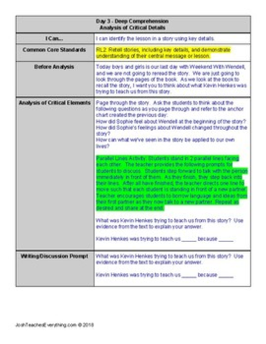 Weekend With Wendell by Kevin Henkes Lesson Plan and Activities ...