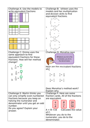 Fractions Spring Block 2 First 5 Small Steps : Year 5 Based on White ...