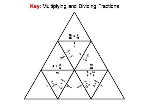 Multiplying and Dividing Fractions Game: Math Tarsia Puzzle | Teaching ...