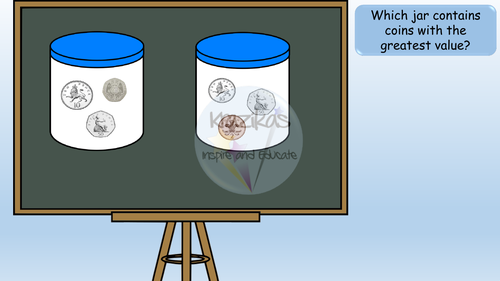 Money Year 3 | Teaching Resources