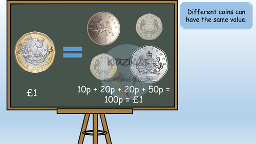 Money Year 3 | Teaching Resources