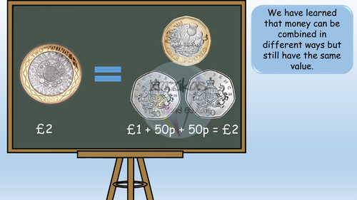 Money Year 3 | Teaching Resources
