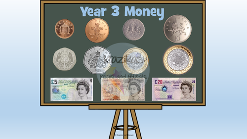 Money Year 3 | Teaching Resources